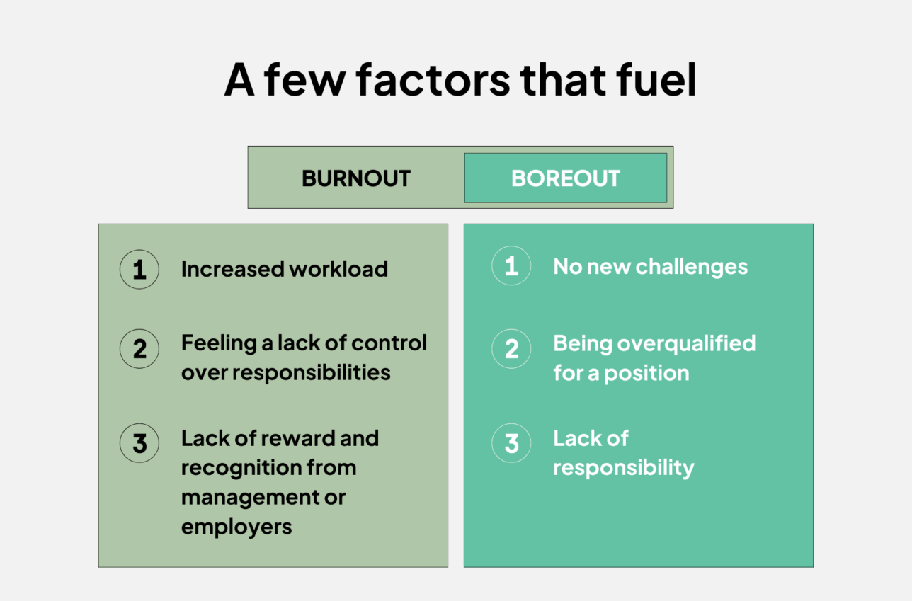 10 Warning Signs Your Are Unhappy at Work