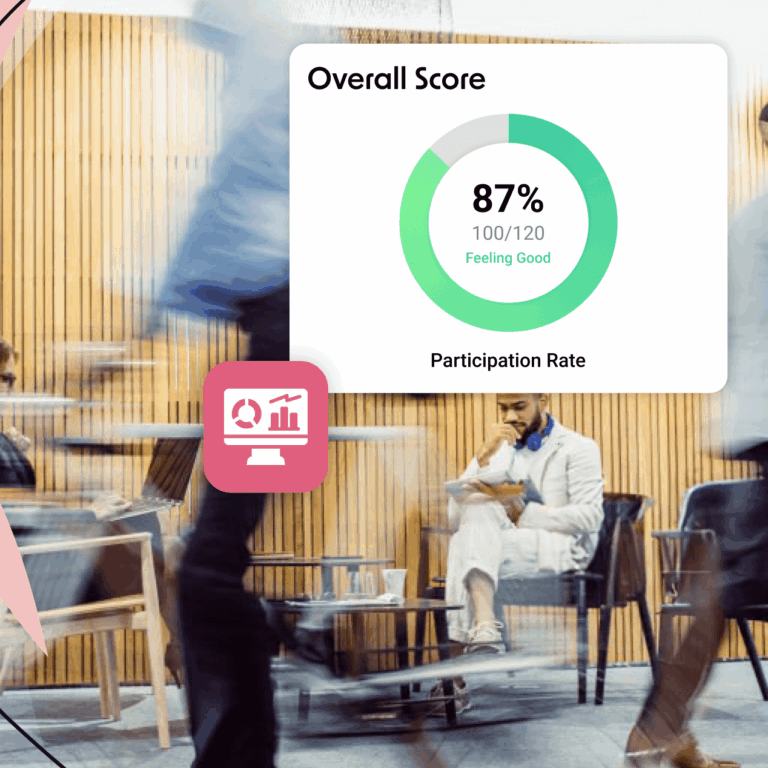 Employee Experience Management Software | HeartCount