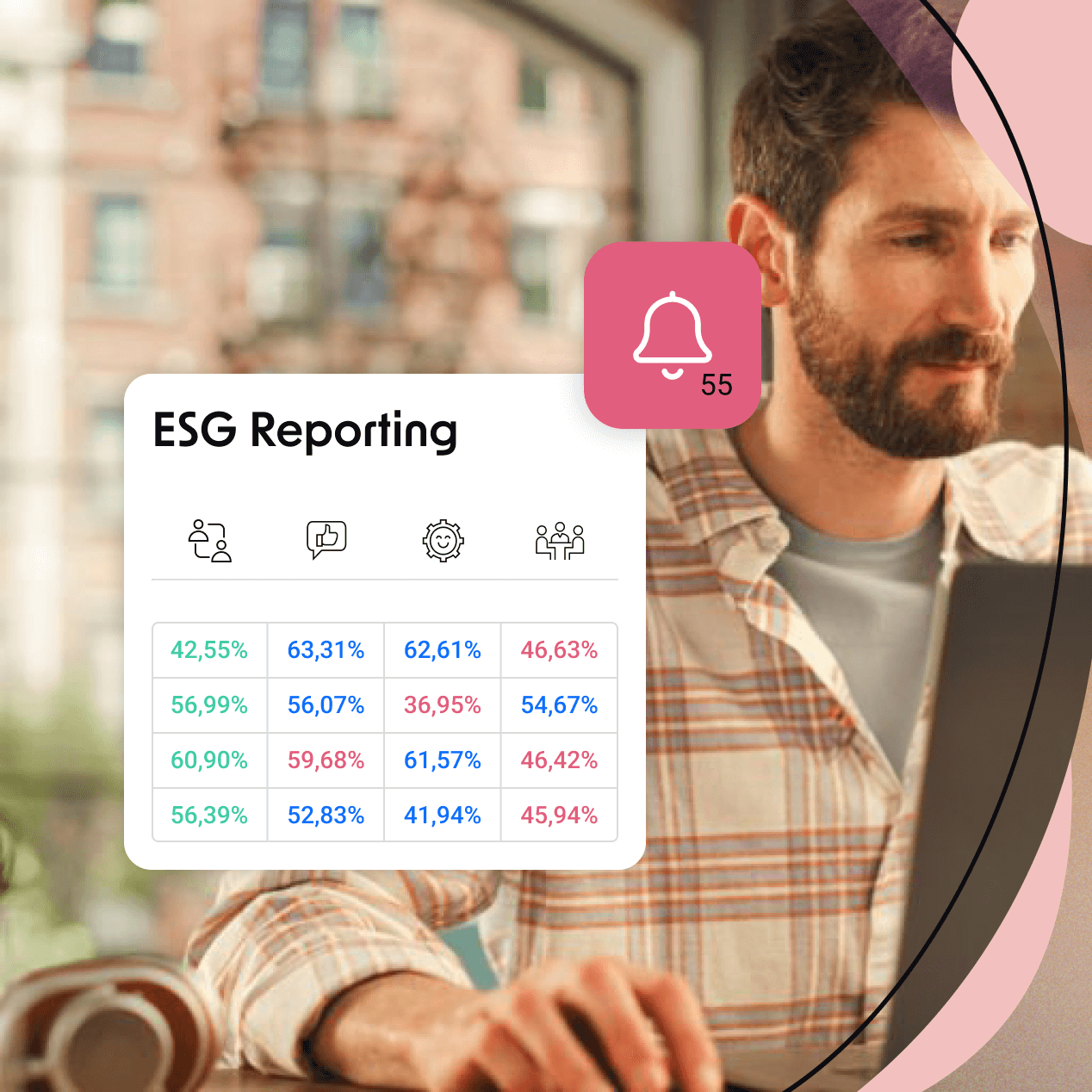 Employee Experience Management Software Heartcount