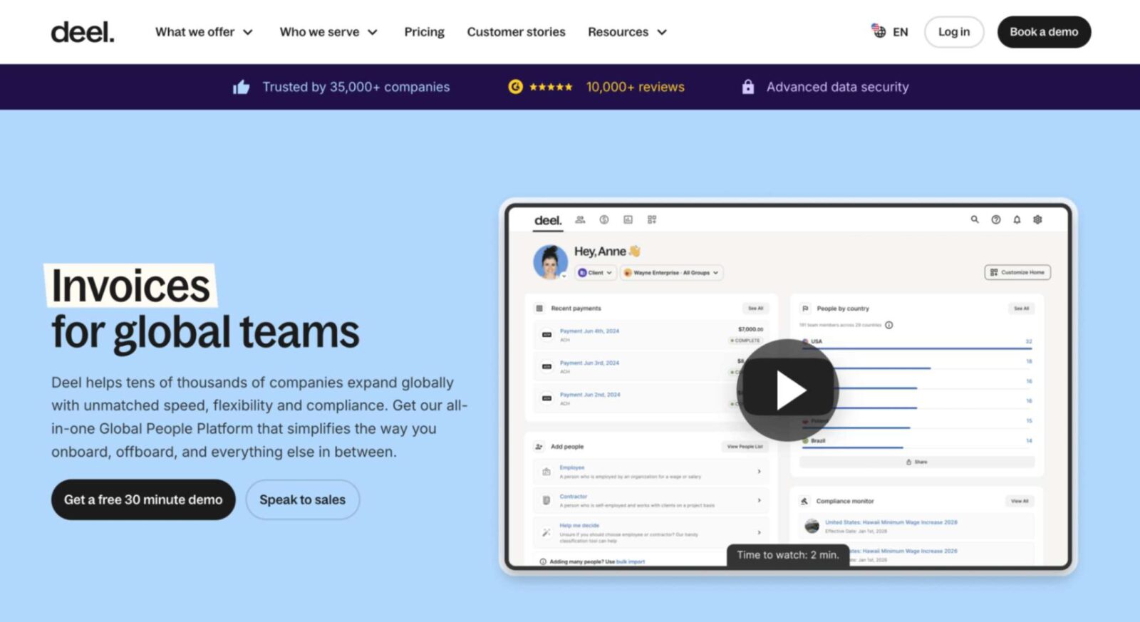Best Employee Survey Tools Compared for 2026